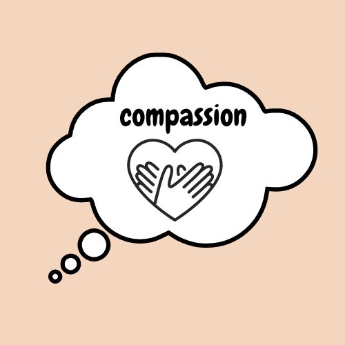 Intro to Mindful Self-Compassion – Green Thoughts: A Mindfulness Community
